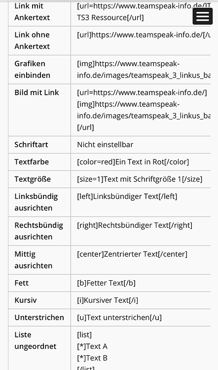 bbcode-list-teamspeak-3-client-teamspeak