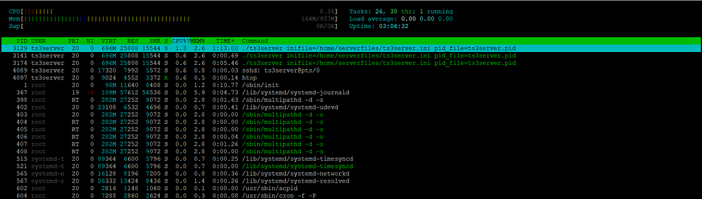 Severe Voice Lag and Packet Loss on TeamSpeak Server - TeamSpeak Server ...